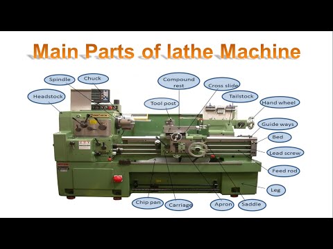 Lathe Machine : Definition, Parts, Types & Operations
