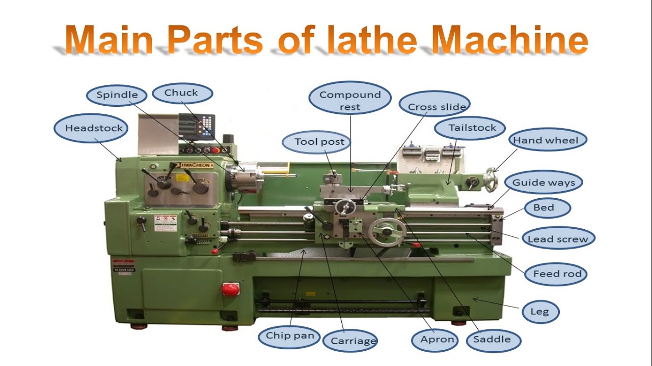 Lathe Machine : Definition, Parts, Types & Operations