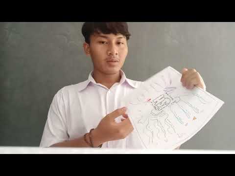 presentation imagination map hanifida's about Muslim scientist of the abbasid period