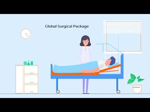🥼Global Surgical Package & Medical Necessity in Radiology Coding #medicalcoding