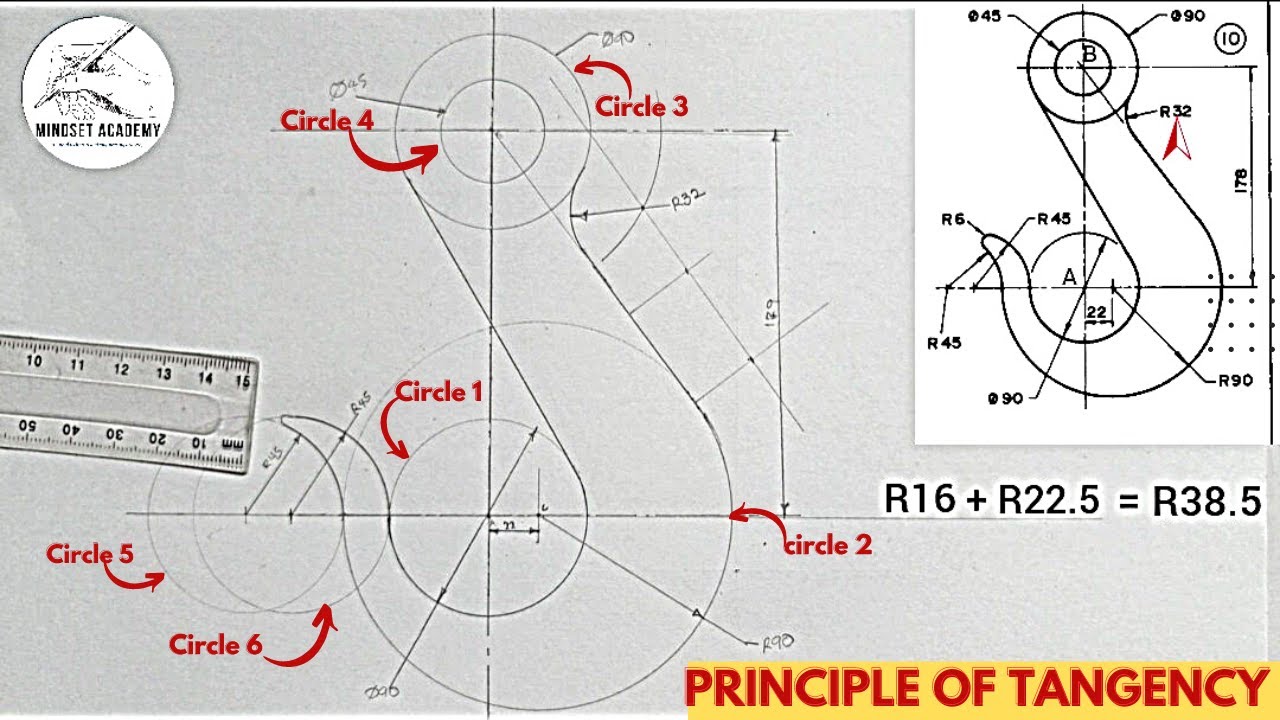 Tangency problems, HOOK