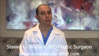 Video Gallery | Steven Wallach, MD