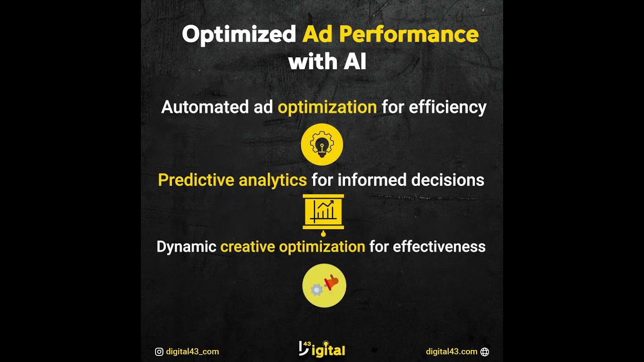 Optimized Ad Performance with AI