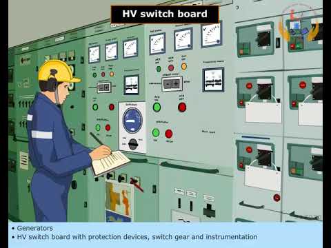 HT Panels - High Voltage Panel Latest Price, Manufacturers & Suppliers