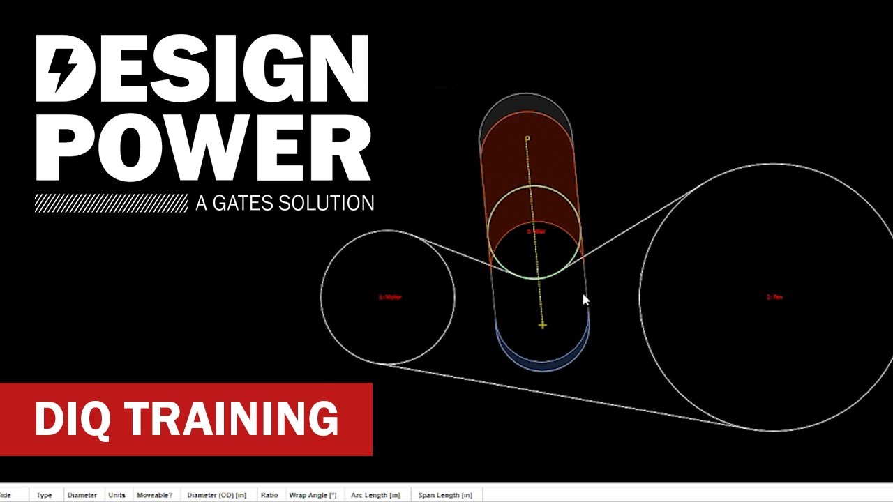 Design Power Training - Design IQ™