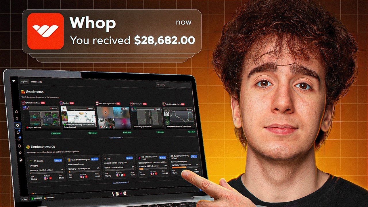 What is Whop Content Rewards FULL Guide (2026)