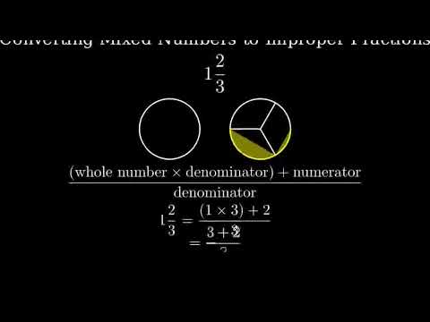 Write the Mixed Number 1 2/3 as an Improper Fraction