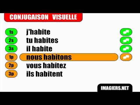 Le verbe habiter – J’habite | Chez Marie Barreno