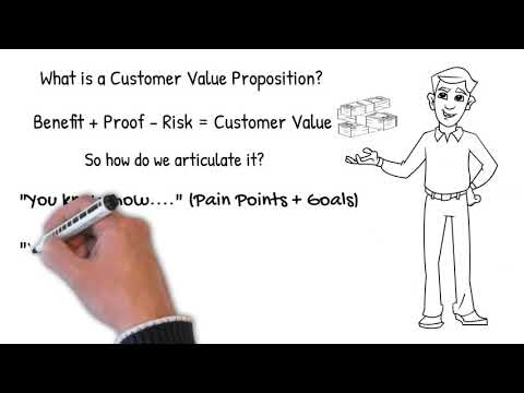 What is a Customer Value Proposition?