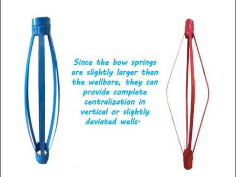 Why Is Bow Centralizer Considered A Profitable Deal?