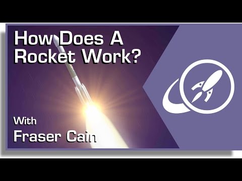 How Does A Rocket Work?