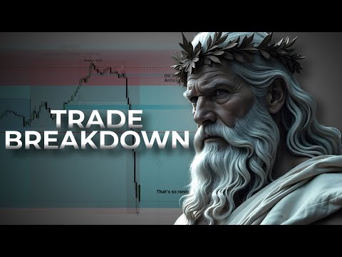 Explaining How To Catch The High Of Day | NasDaq Futures
