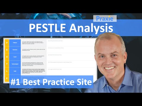 PESTLE Analysis