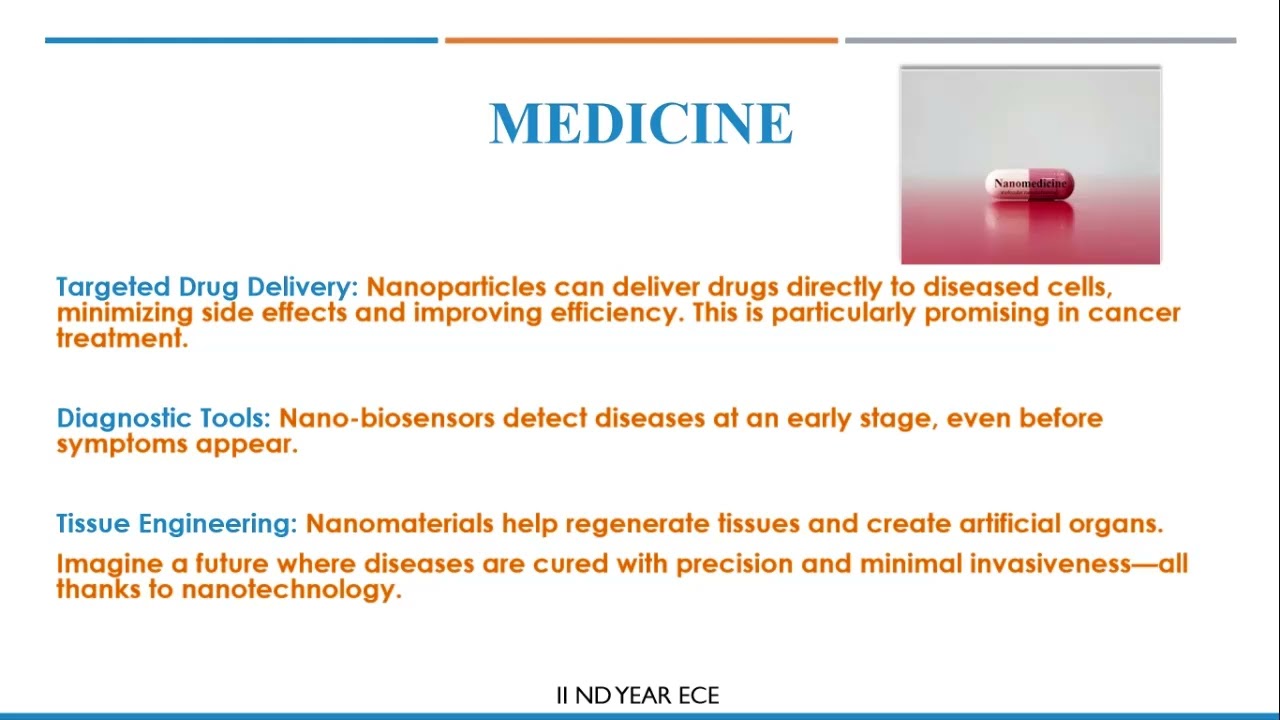 NANOTECHNOLOGY.pptx