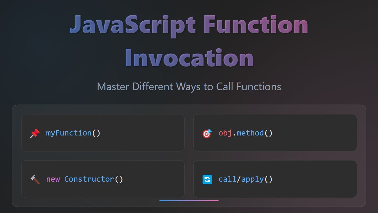 JavaScript Function Invocation: this, call(), apply(), bind() & More Explained!