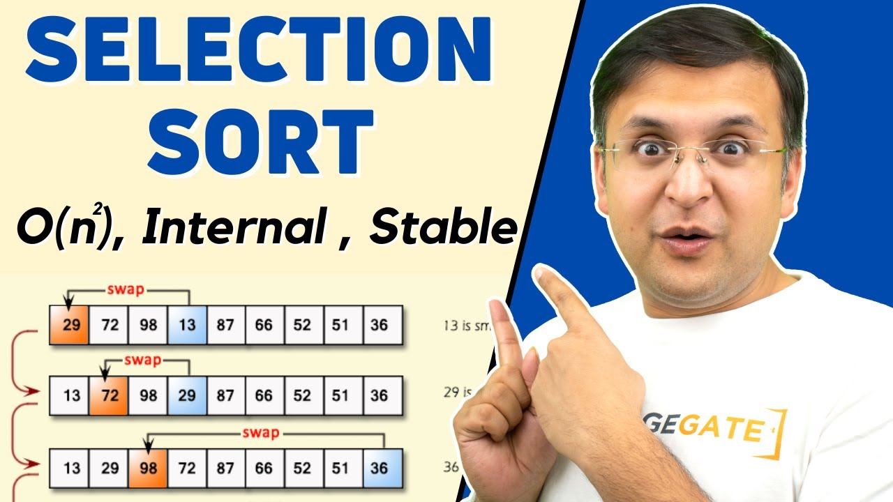 2.2 चयन सॉर्ट एल्गोरिथ्म के बारे में सब कुछ | समय और स्थान जटिलता | चयन सॉर्ट का संपूर्ण विश्लेषण