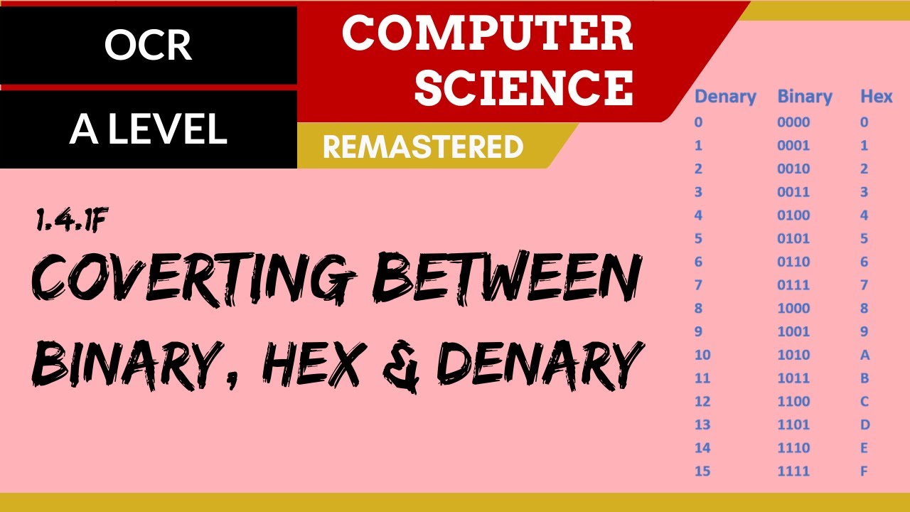 Mastering Number System Conversions: Binary, Hexadecimal, and Denary | Galaxy.ai