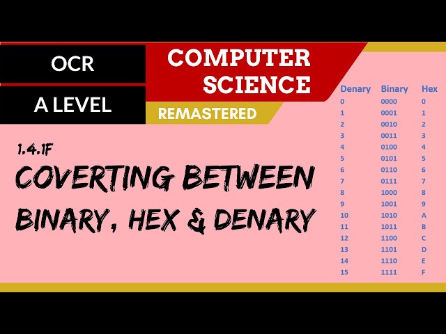 Mastering Number System Conversions: Binary, Hexadecimal, and Denary | Galaxy.ai | Galaxy.ai