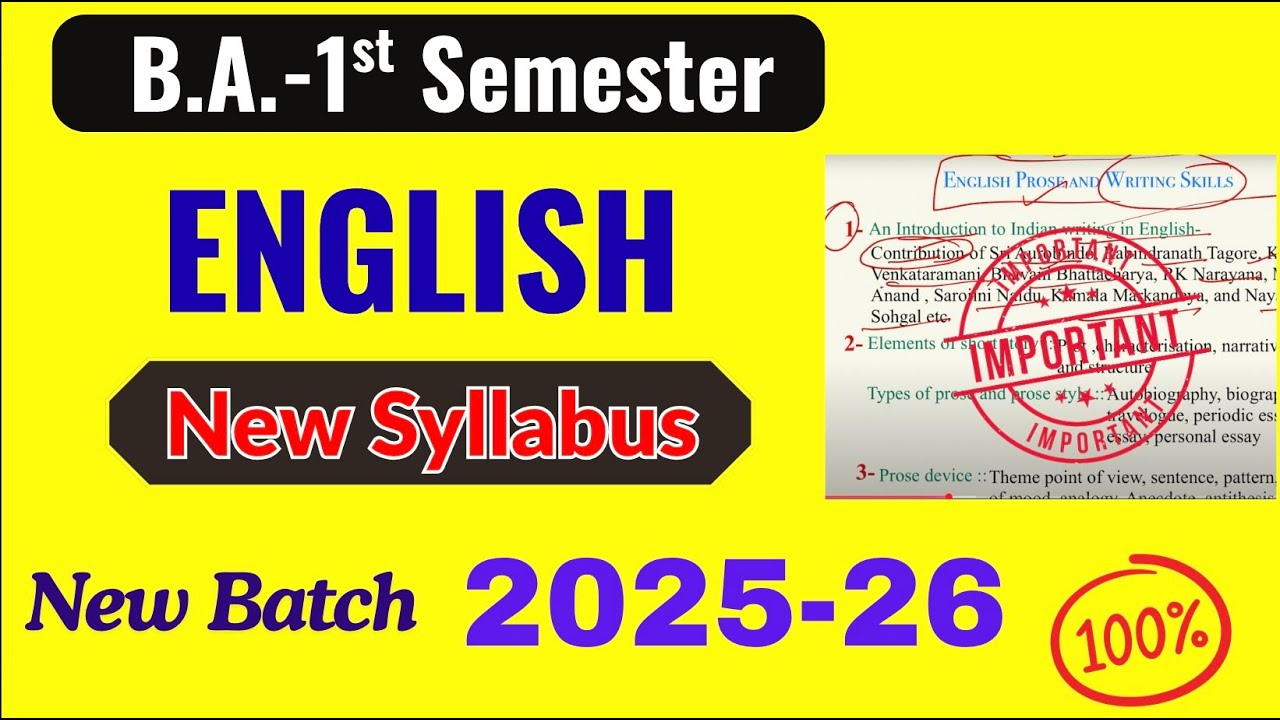 English (New Syllabus) | B.A 1st Sem 2025-26 | Full Syllabus Explained