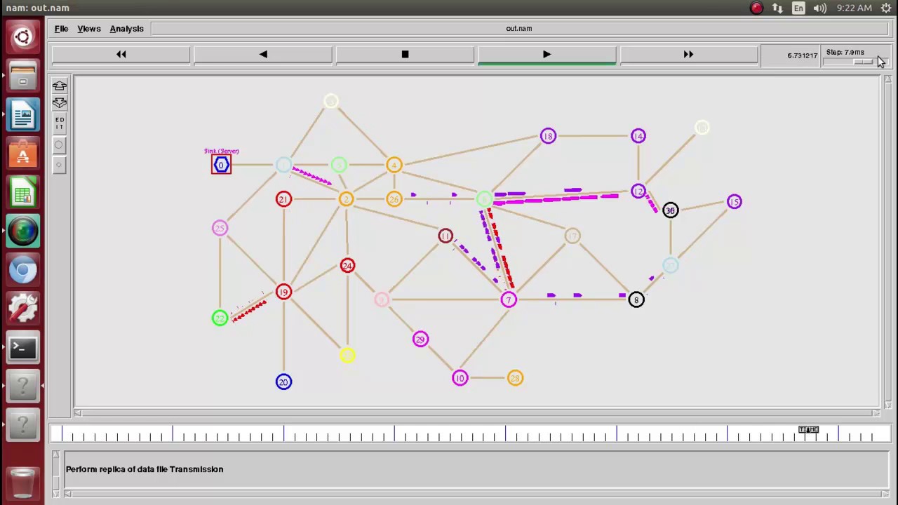 Genetic Algorithm Data Replication Wireless Sensor Network Projects