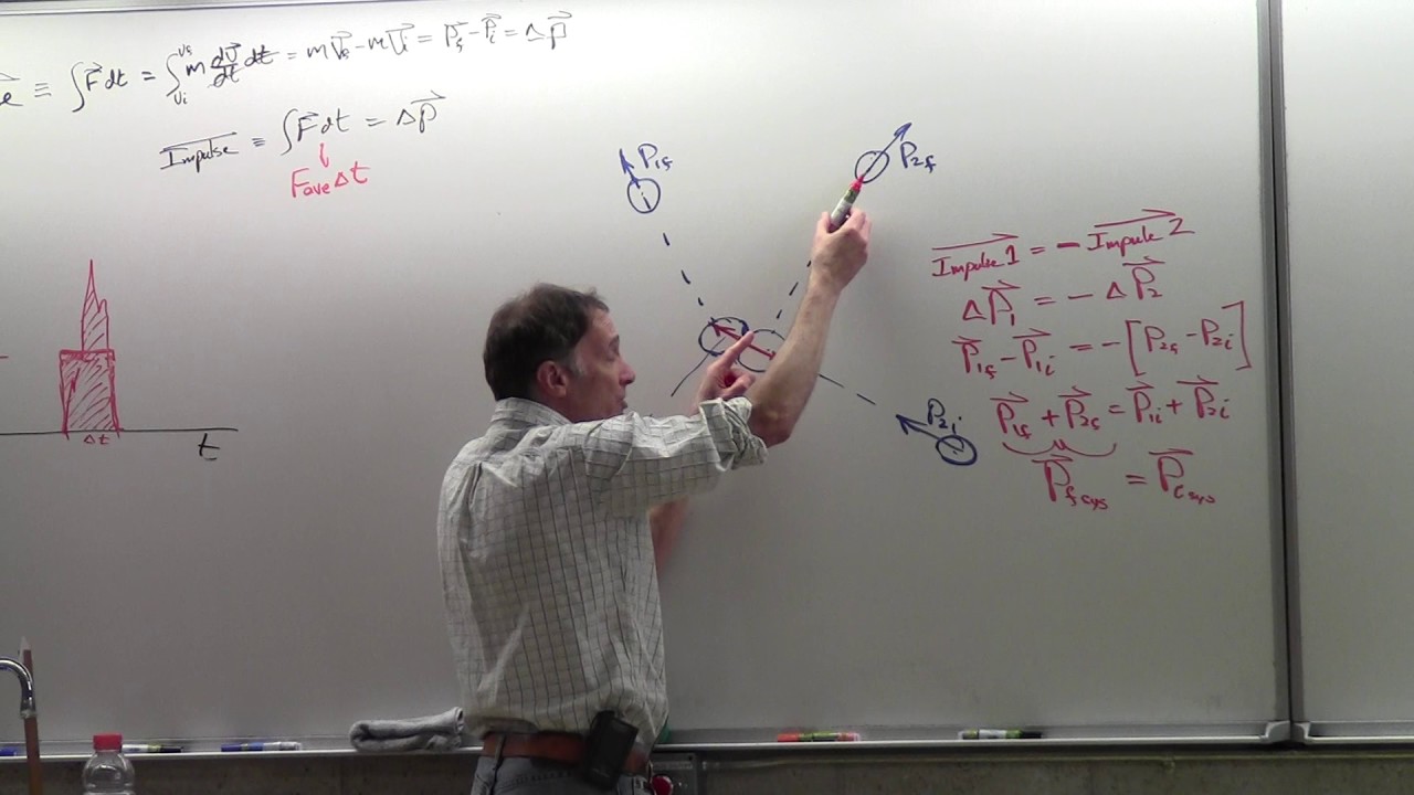 Physics 121 Exam 3 Review  - part 1