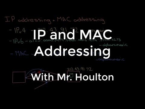 1.3.2 IP and Mac Addressing - Revise GCSE Computer Science