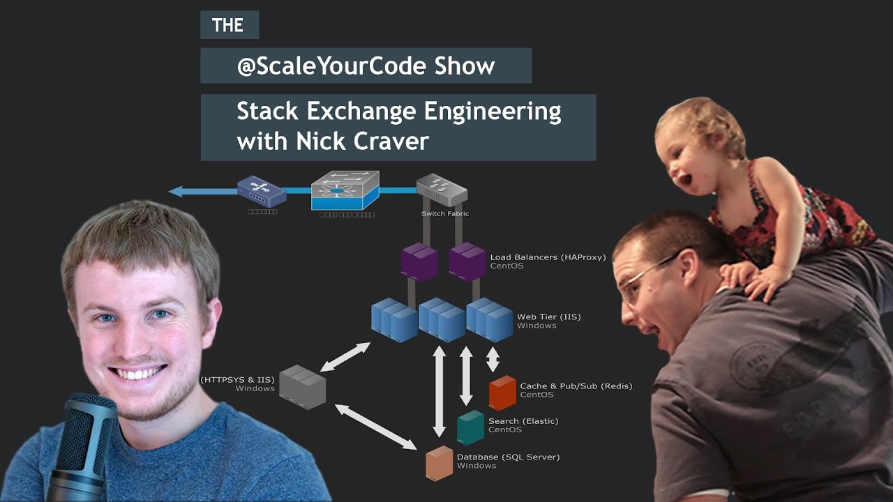 Stack Exchange Engineering with Nick Craver