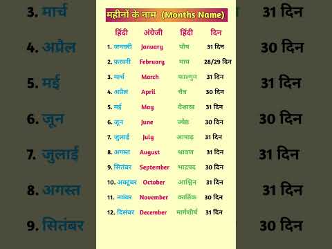 हिंदी महीनों के नाम, Names of hindi months || Hindi mahinon ke naam || Months Name #shorts