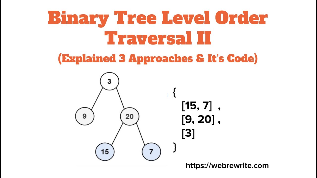 Binary Tree Level Order Traversal II | Binary Tree Reverse Level Order Traversal