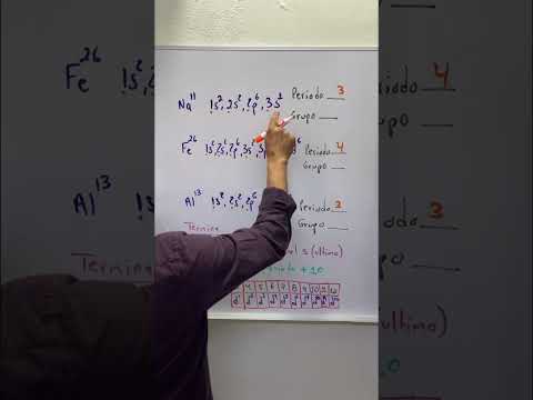 Grupo y periodo de la configuración electrónica #configuracionelectronica #química #profeponcho