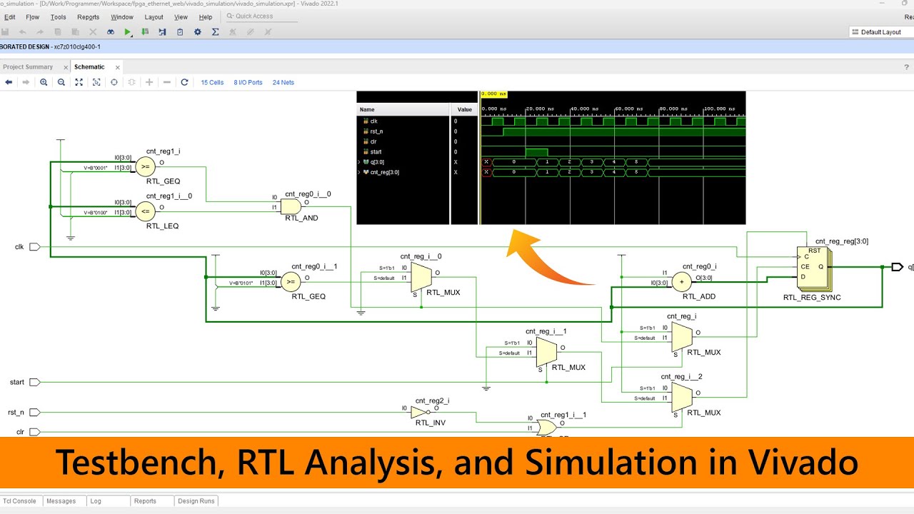 FPGA Tutorial 12 | Vivado Simulation Tutorial
