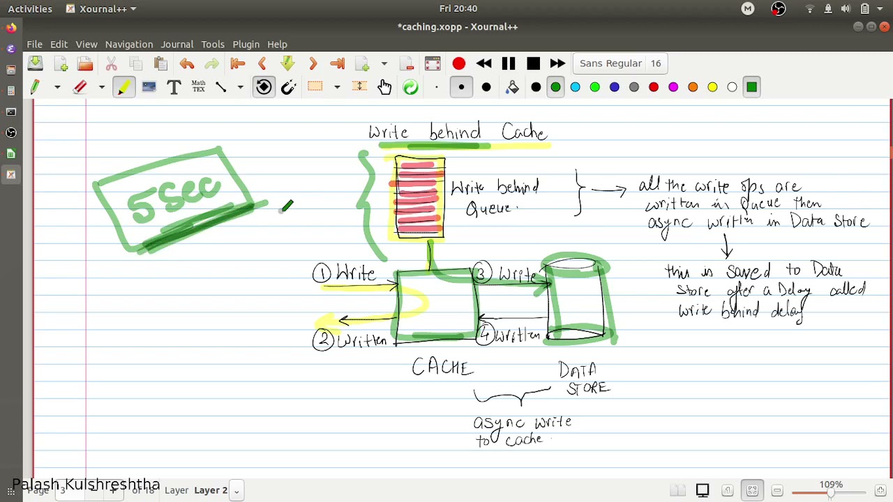 Cache aside pattern and different caching pattern || System and architecture design series