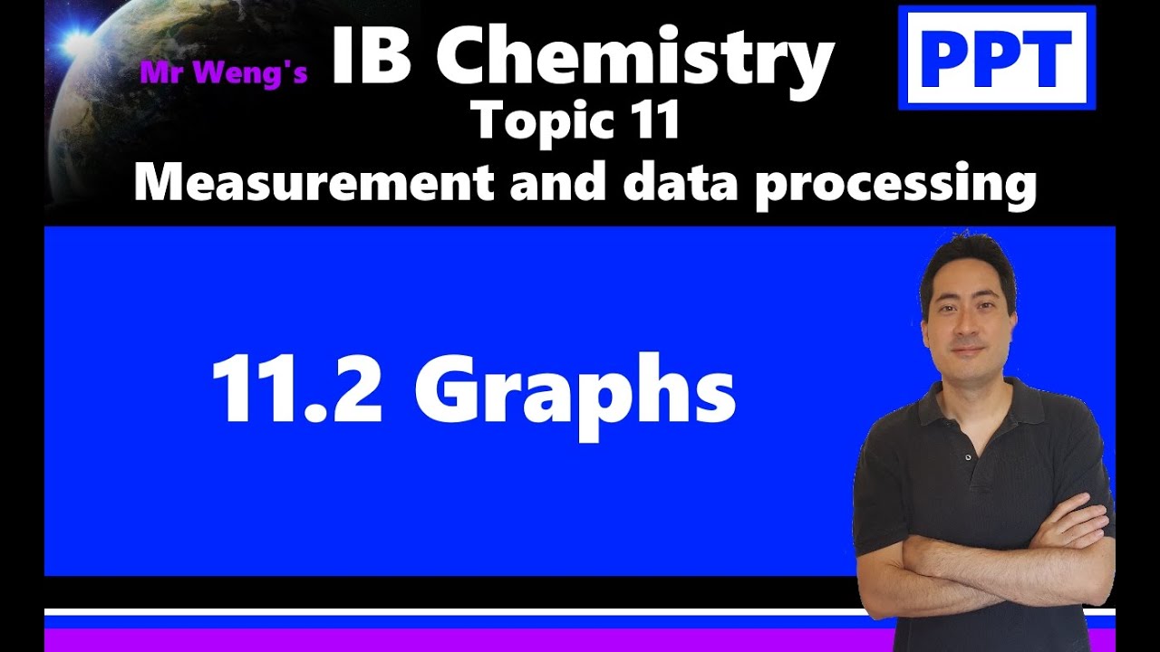 IB Chemistry Topic 11.2 Graphs