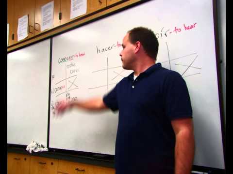 the verbs conocer, hacer and oir