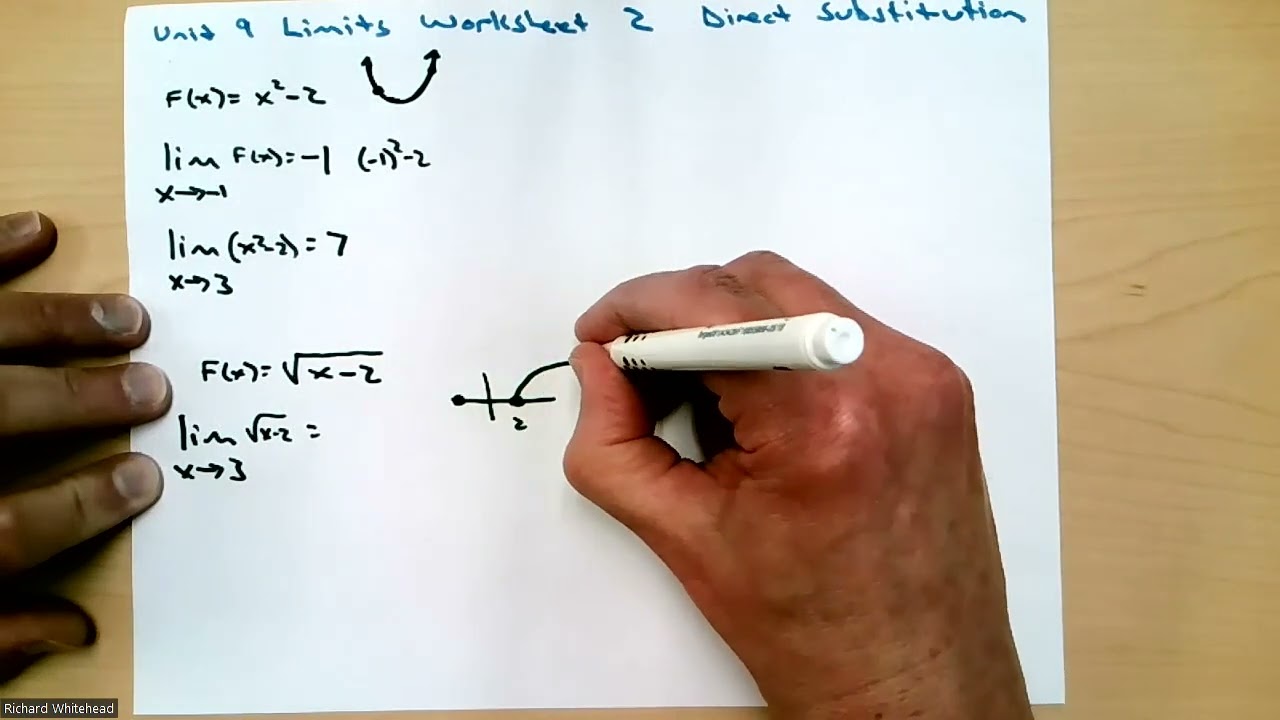 Precalculus Unit 9 Worksheet 2 Direct Substitution
