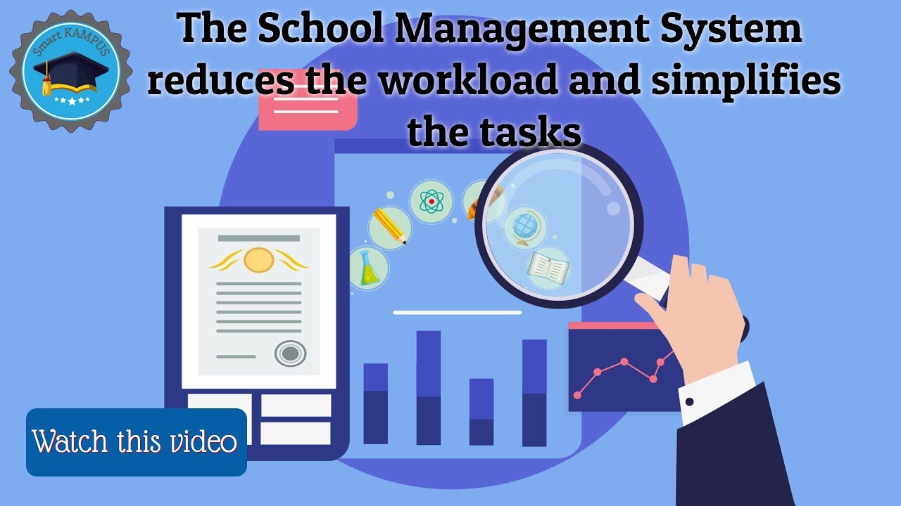Smart Kampus  #school /campus management software uses and features