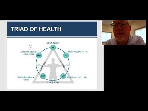 Triad of Health: A Path to Wellness - Renue Physical Therapy