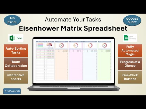 Eisenhower Matrix Excel & Google Spreadsheet (Fully Automated!) | Small Business Productivity Hack