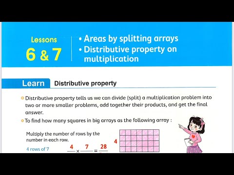 شرح درس Lesson 7: Distributive Property on Multiplication - Math 2025 ...