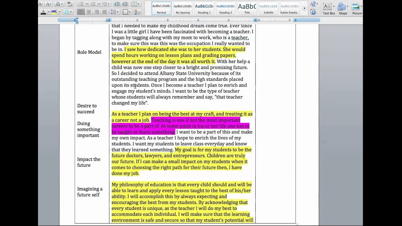 A Comprehensive Guide to Coding Documents and Creating Themes in ...