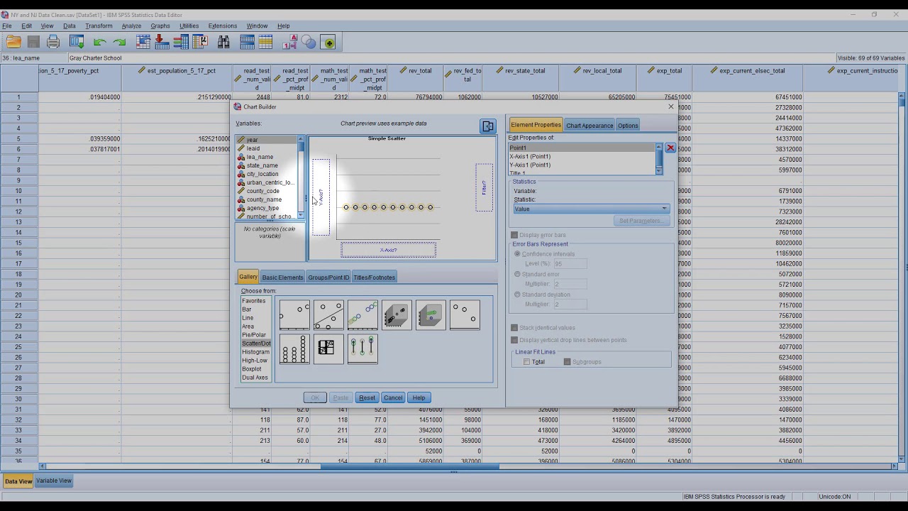 Using SPSS Creating a Scatterplot