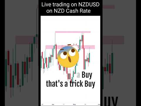 Crack the Code: The Top Tips for Trading NZDUSD Forex Like a Boss #shorts