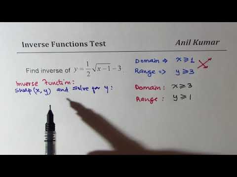 Inverse of Square root Function Restrict Domain