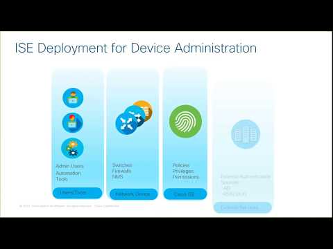 Cisco ISE Device Administration Webinar