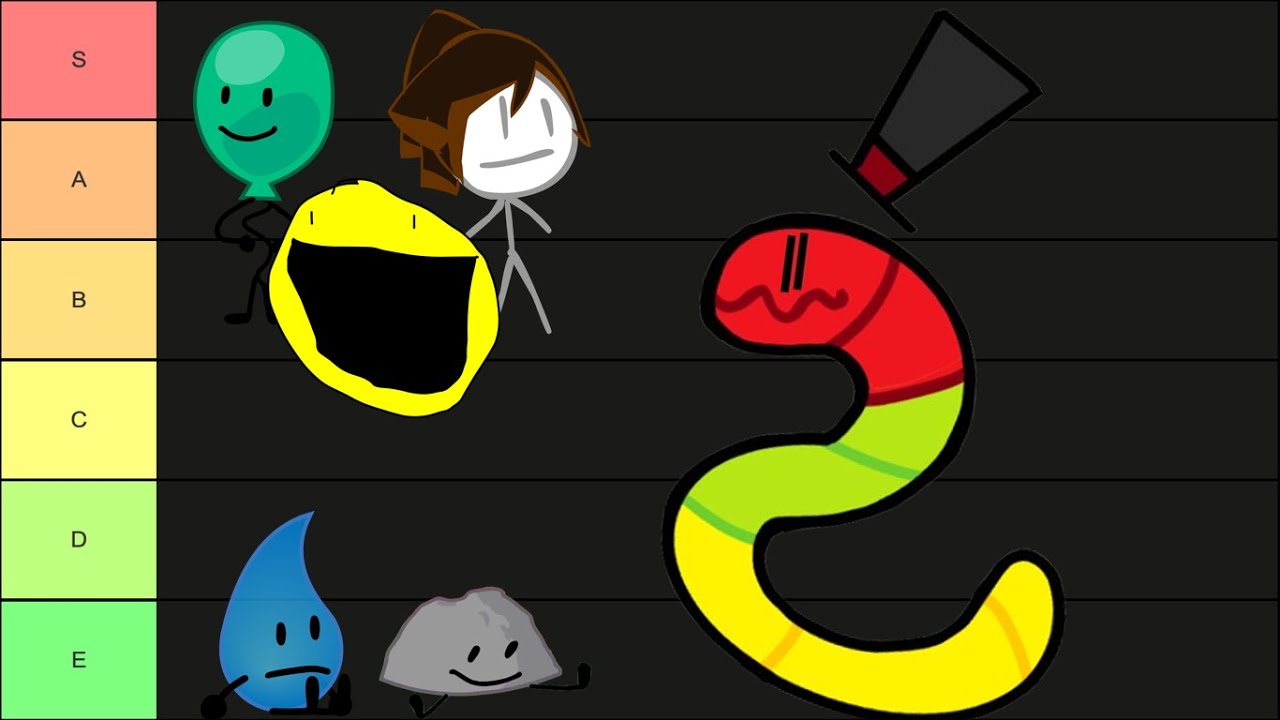 BFDI Character Tier List (1k Special!)