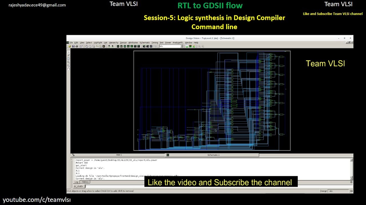 Logic Synthesis of RTL | Synopsys Design Compiler | Synopsys DC | dc_shell | DC Tutorial