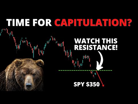 Time for CAPITULATION? (SPY QQQ DIA IWM ARKK BTC)