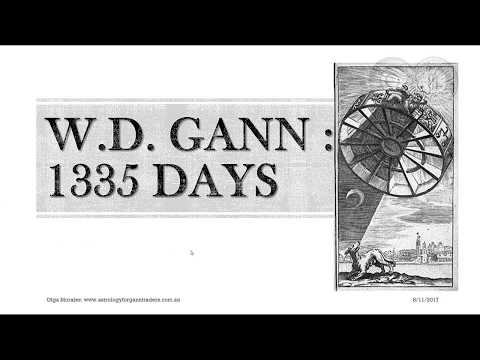 1335 Days | ASTROLOGY FOR GANN TRADERS