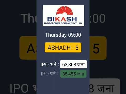 IPO Result Date Fixed | Bikash Hydropower IPO Allotment | IPO Result Date |