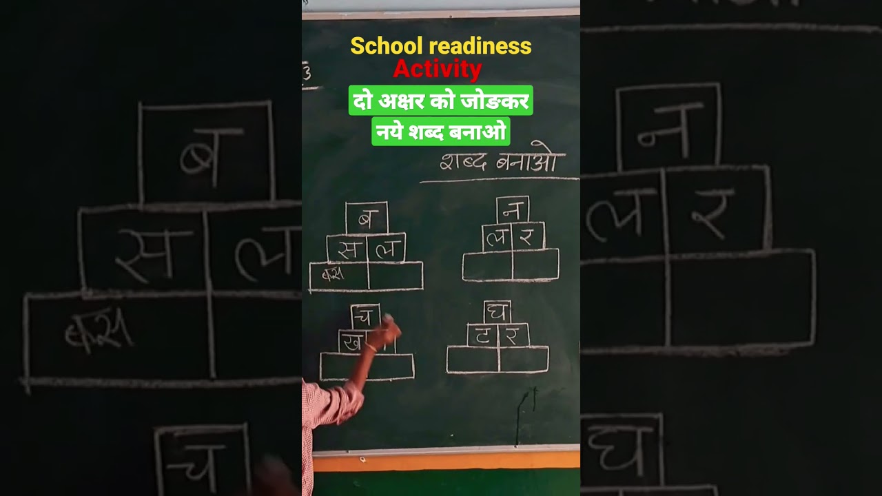 #shorts#nipunbharat#viral#school readiness#Hindi #activity